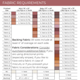 Full Circle Quilt Pattern (PDF) | Remi Vail Studio